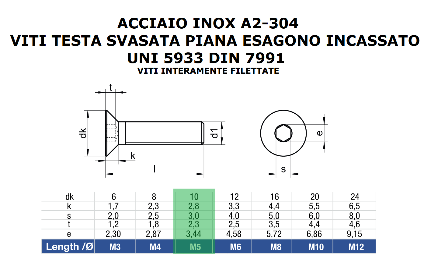 VITI M5 IN ACCIAIO INOX PERNI BULLONI TESTA SVASATA PIANA CAVA UNI 5933 ...