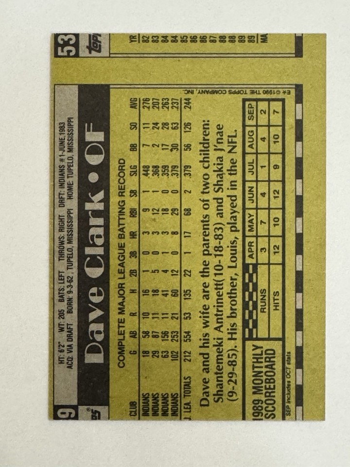 1990 Topps - #2 Nolan Ryan Baseball Card ERROR CARD - Misprint | eBay