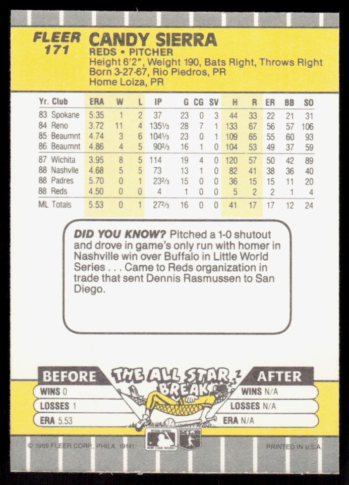 1989 Fleer 171 Candy Sierra Cincinnati Reds | eBay