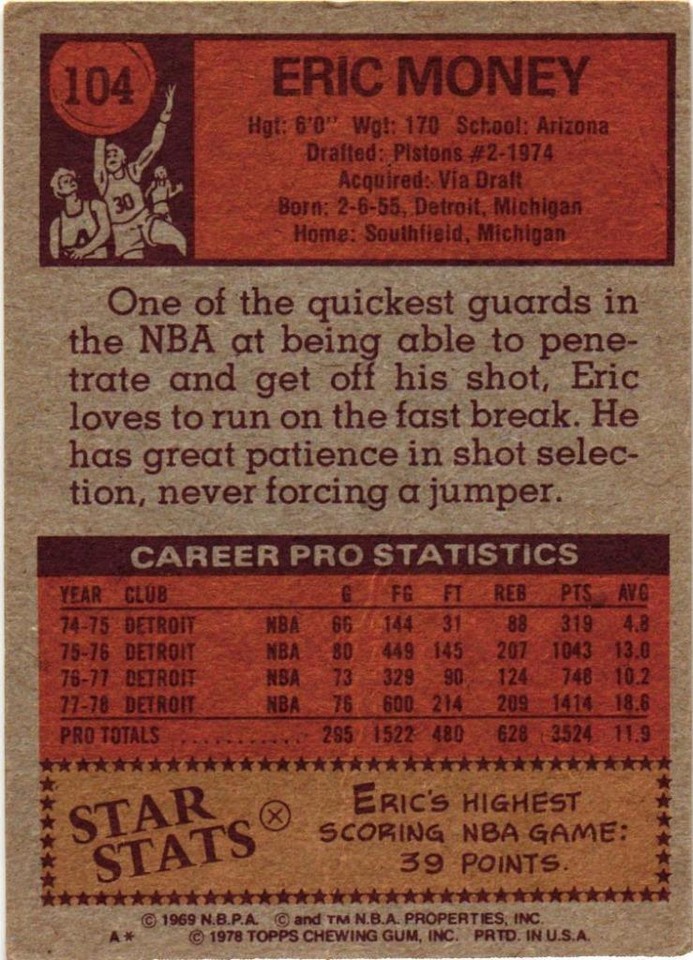 ERIC MONEY 1978-79 Topps Basketball #104 FREE SHIPPING B16R3S2P13 | eBay