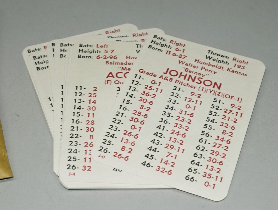 1913 WASHINGTON SENATORS APBA PRO LEAGUE BASEBALL CARDS PACK OF 25 IN ...