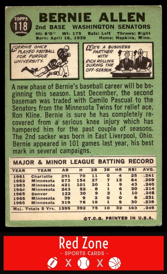 1967 Topps - #118 Bernie Allen VG | eBay