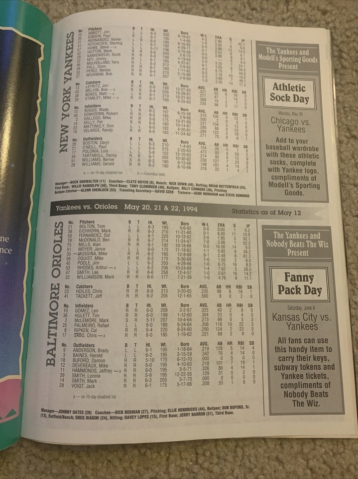 New York Yankees Souvenir Program Magazine 1994 Baltimore Orioles | eBay
