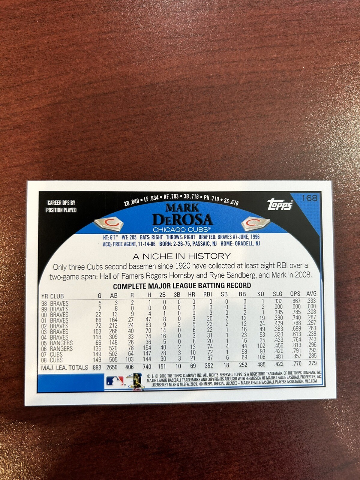 2009 Topps - #168 Mark DeRosa for sale online | eBay