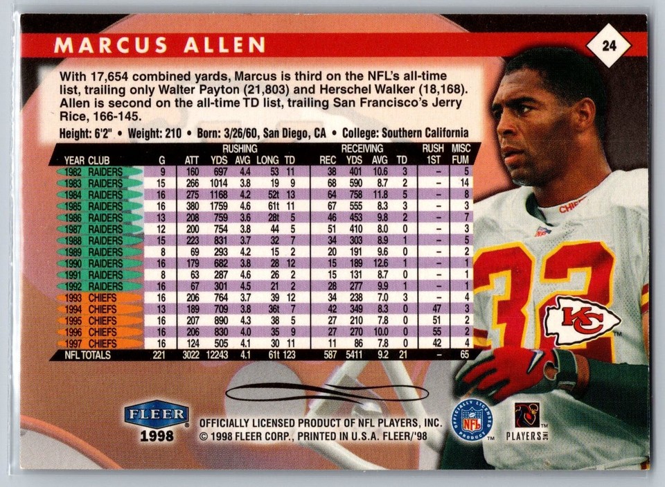 1998 Fleer Tradition - #24 Marcus Allen Kansas City Chiefs NFL Football ...