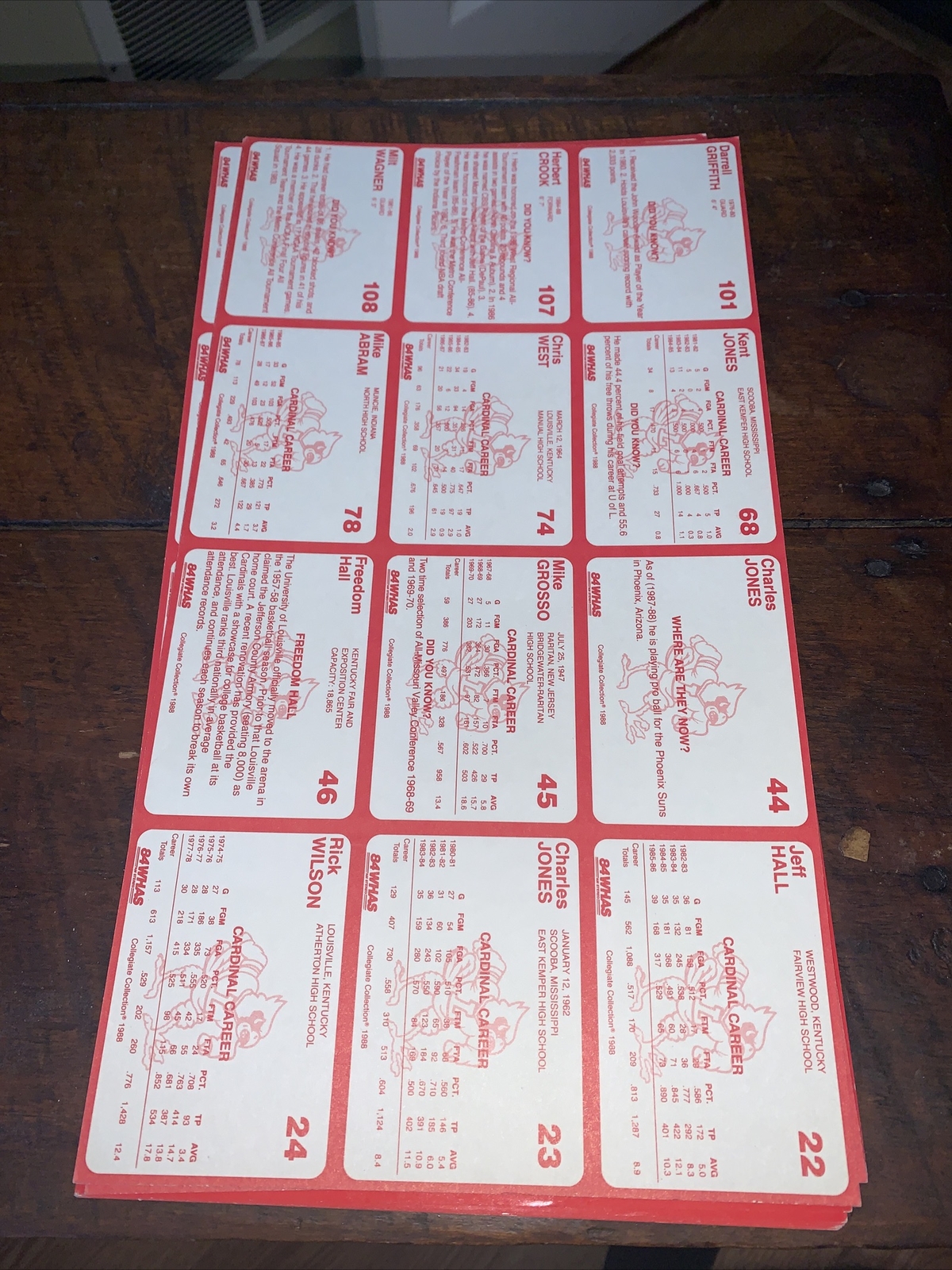 University Of Louisville Basketball Collegiate 12 Card Sheet- Milt ...