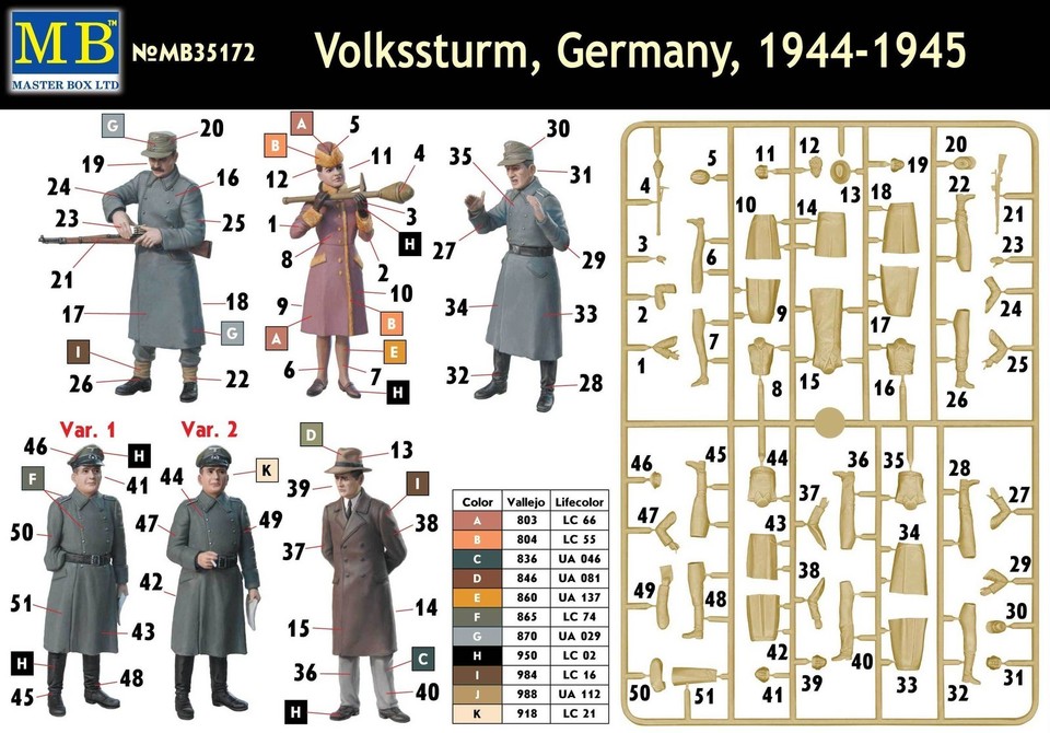 Master Box MB 1/35 35172 WWII German Volkssturm (1944-1945) (5 Figures ...