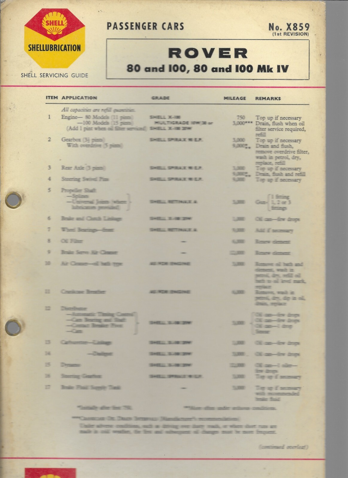 SHELL LUBRICATION CHART SERVICING GUIDE ROVER 80 & 100. X859/1 | eBay UK