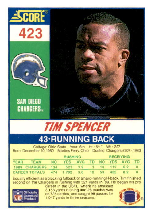 1990 Score #423 Tim Spencer Near mint or better | eBay