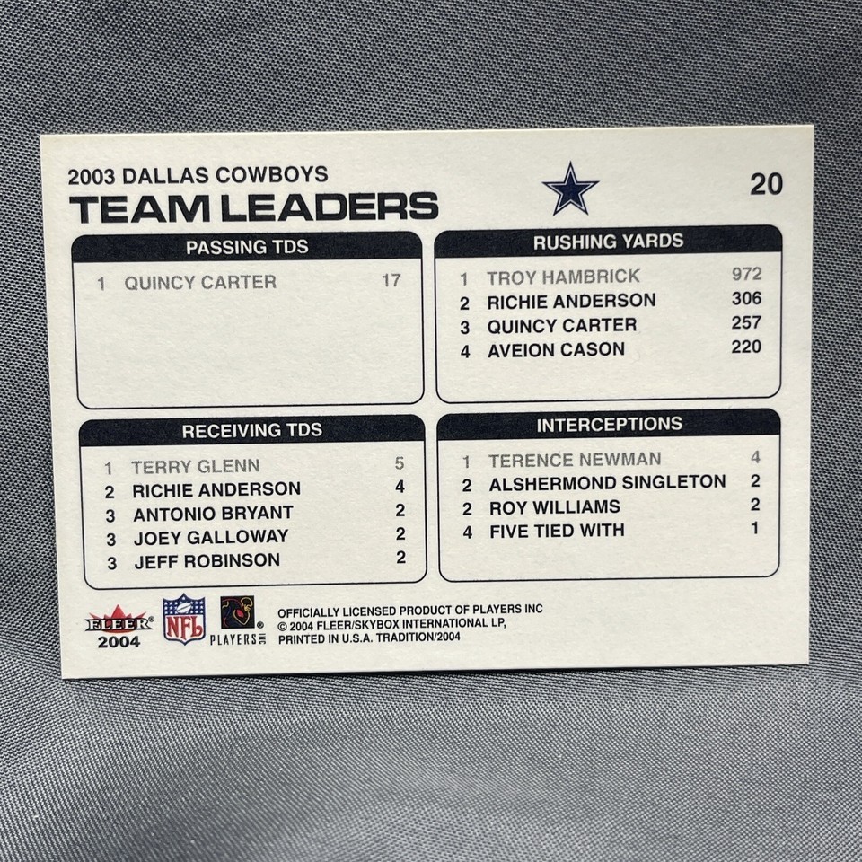 2004 Fleer Traditions #20 Dallas Cowboys Team Leaders Card | eBay