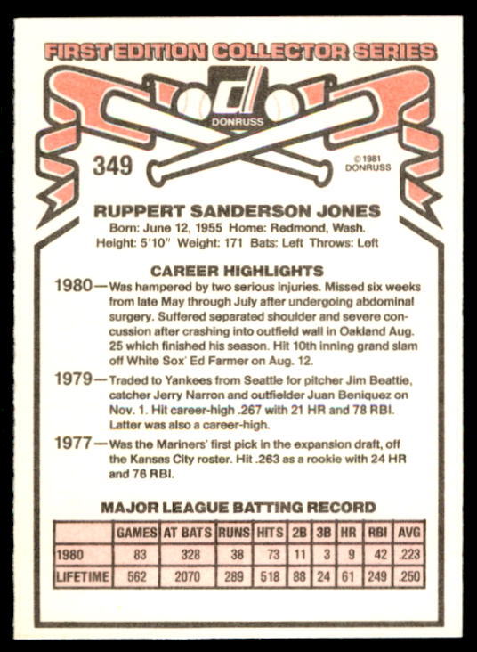 1981 DONRUSS BASEBALL CARD NEW YORK YANKEES #349 RUPPERT JONES | eBay