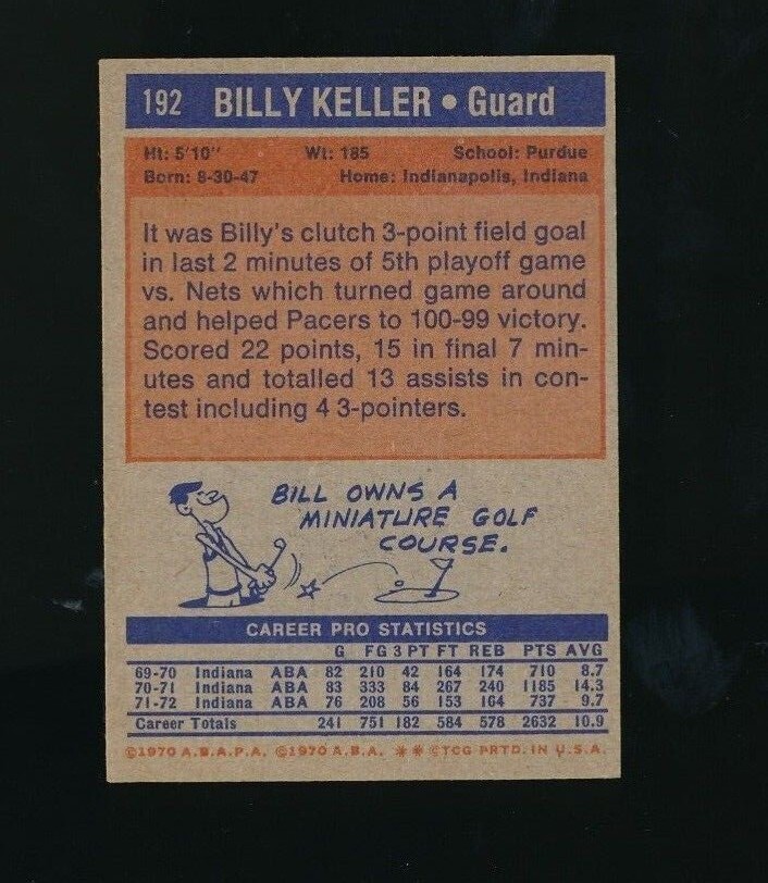 1972-73 Topps #192 Billy Keller signed auto autograph EXMT well ...