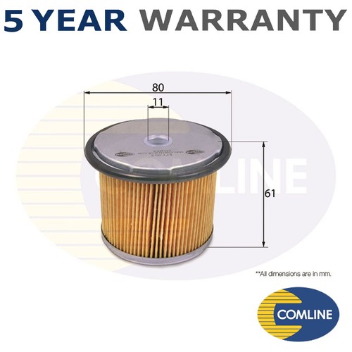 Comline Fuel Filter Fits Peugeot Citroen Fiat FSO Hyundai + Other ...