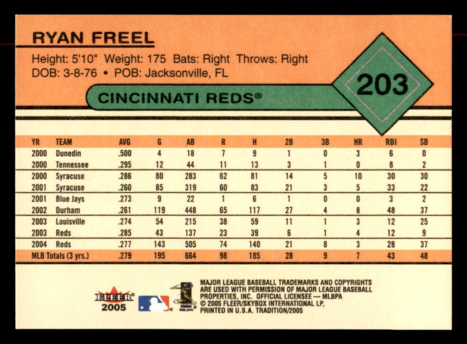 2005 Fleer Tradition #203 Ryan Freel Cincinnati Reds | eBay