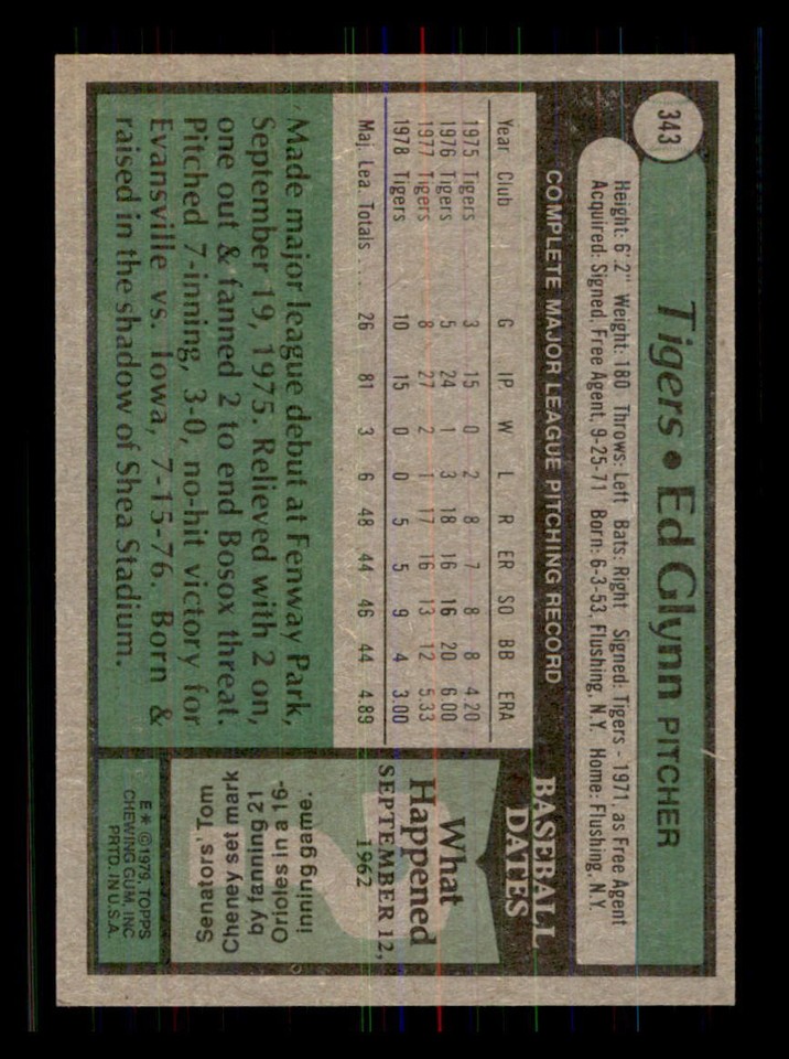 1979 Baseball Topps Ed Glynn Detroit Tigers #343 | eBay