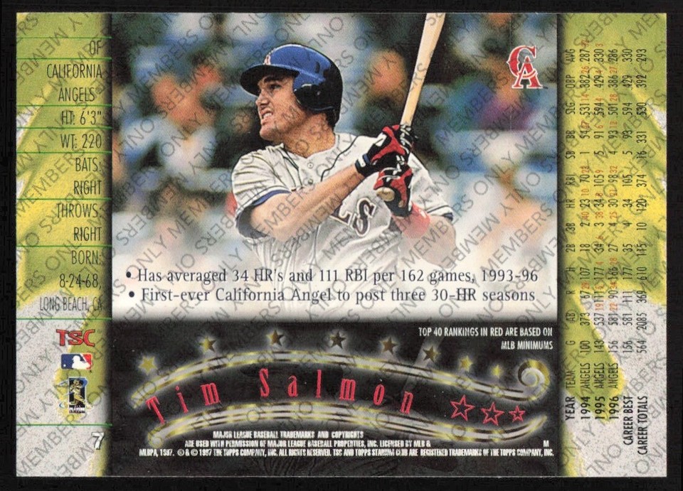 1997 Topps Stadium Club Members Only Tim Salmon #7 California Angels | eBay