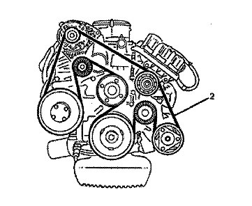 WK STATESMAN CAPRICE V6 3.8L ECOTEC Main Drive Belt with AC NEW GENUINE ...