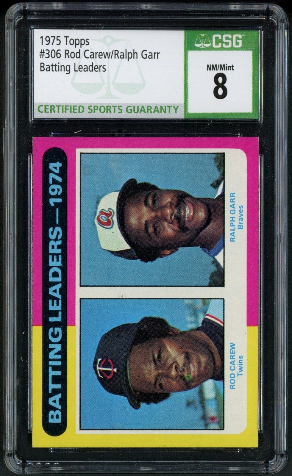 1975 Topps - League Leaders #306 Ralph Garr, Rod Carew for sale online ...