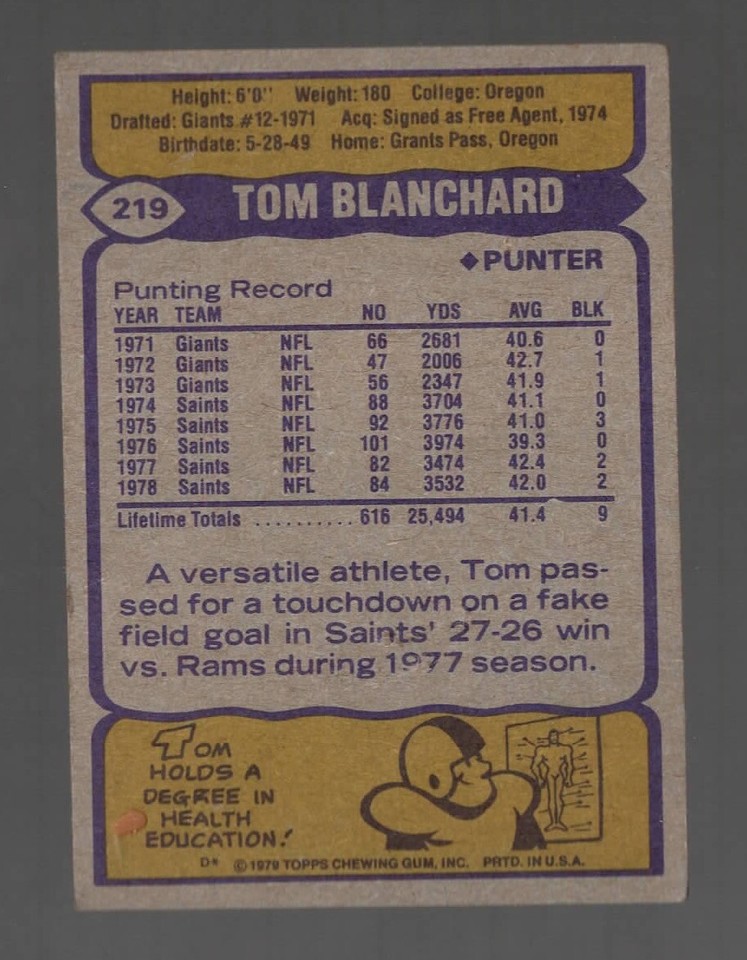 1979 Topps #219 Tom Blanchard Excellent | eBay