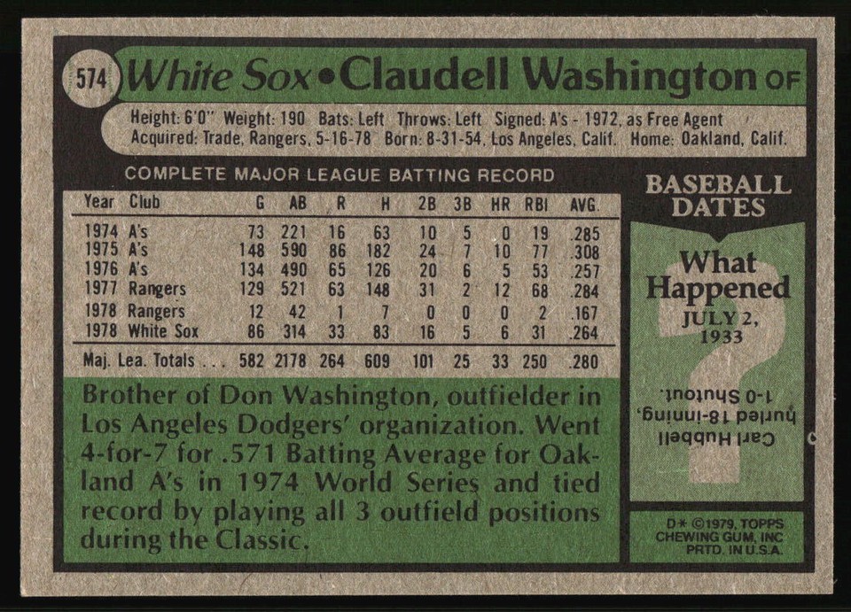 1979 Topps Claudell Washington #574 Chicago White Sox | eBay