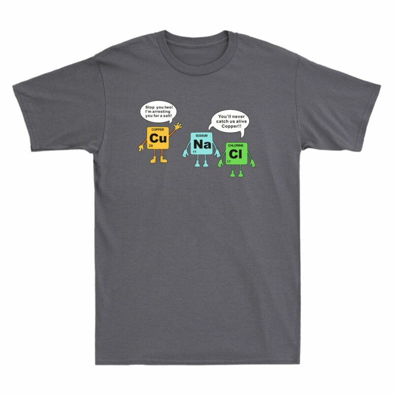 Fun Copper Element Jokes