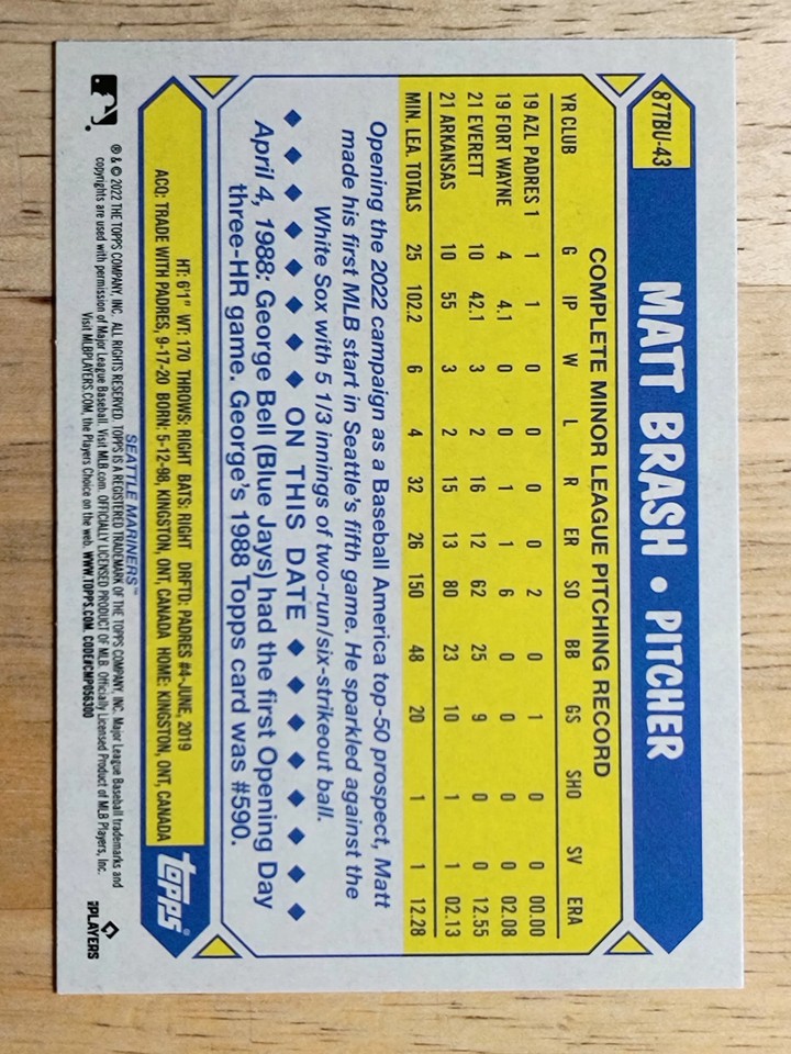 2022 Topps Update '87 Topps #87TBU43 Matt Brash | eBay