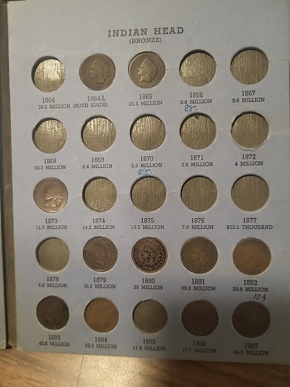 Indian Head Cent Collection w/ 39 coins, Whitman Coin Album #9003 (1857 ...