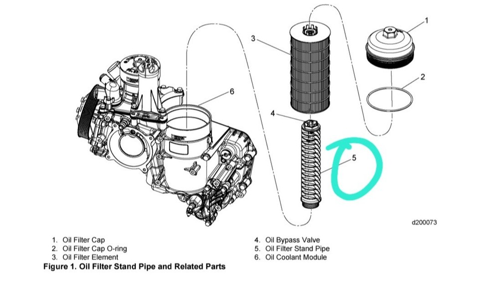 Detroit DD15 Oil Filter & Stand Pipe Support Kit A4721860095 ...