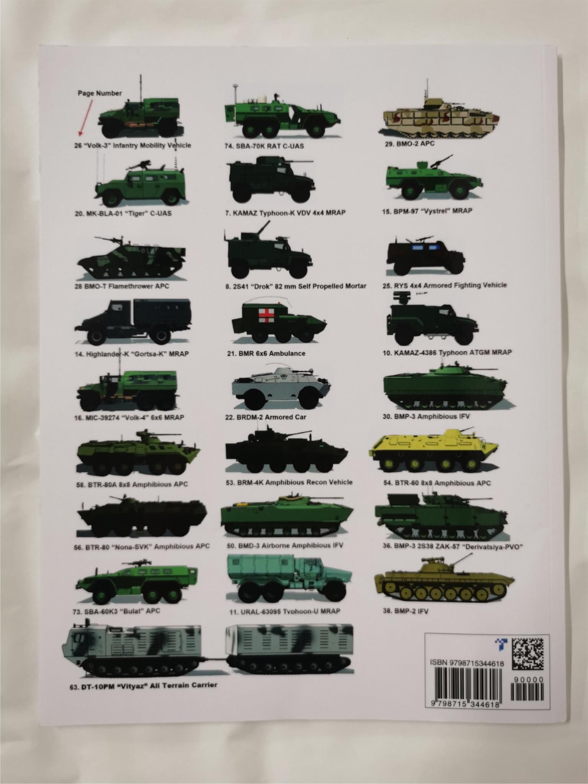 Russia MRAPs, Armored Cars, Armored Personnel Carriers by Alexandre ...