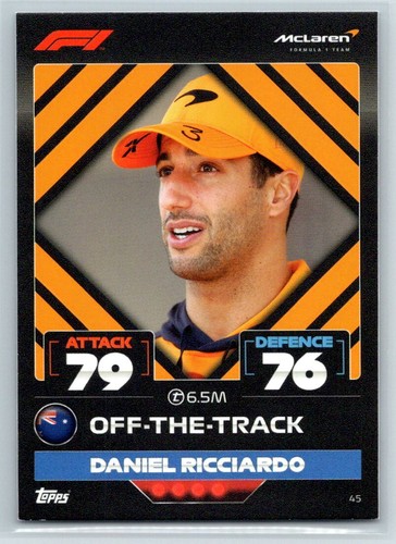 Daniel Ricciardo 2022 Topps Turbo Attax F1 #45 NM | eBay