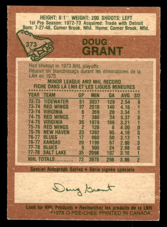 1978 OPC O-Pee-Chee Hockey #373 Doug Grant VG/EX | eBay