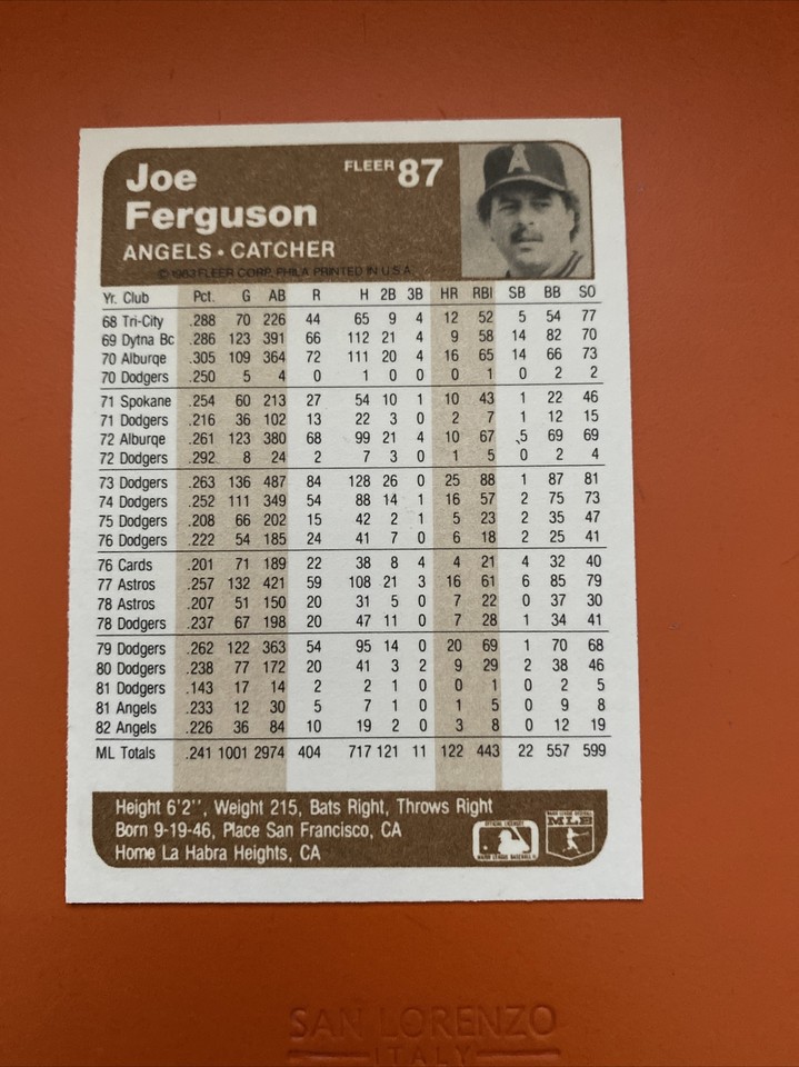 1983 Fleer JOE FERGUSON Baseball Card 87 California Angels NM+ | eBay