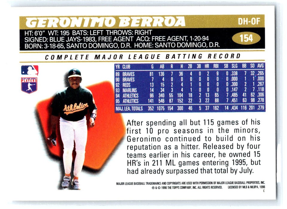 1996 Topps Baseball #154 Geronimo Berroa Oakland Athletics | eBay