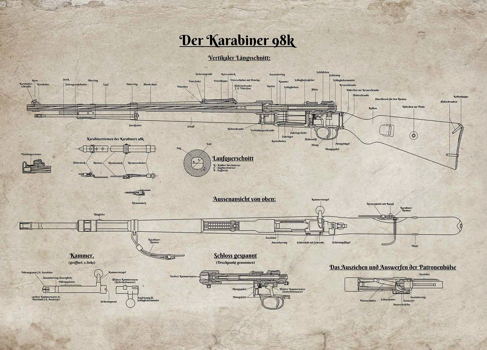 WWII Mauser Karabiner 98 Kurz Rifle Blueprint Poster 98k Kar98k K98k ...