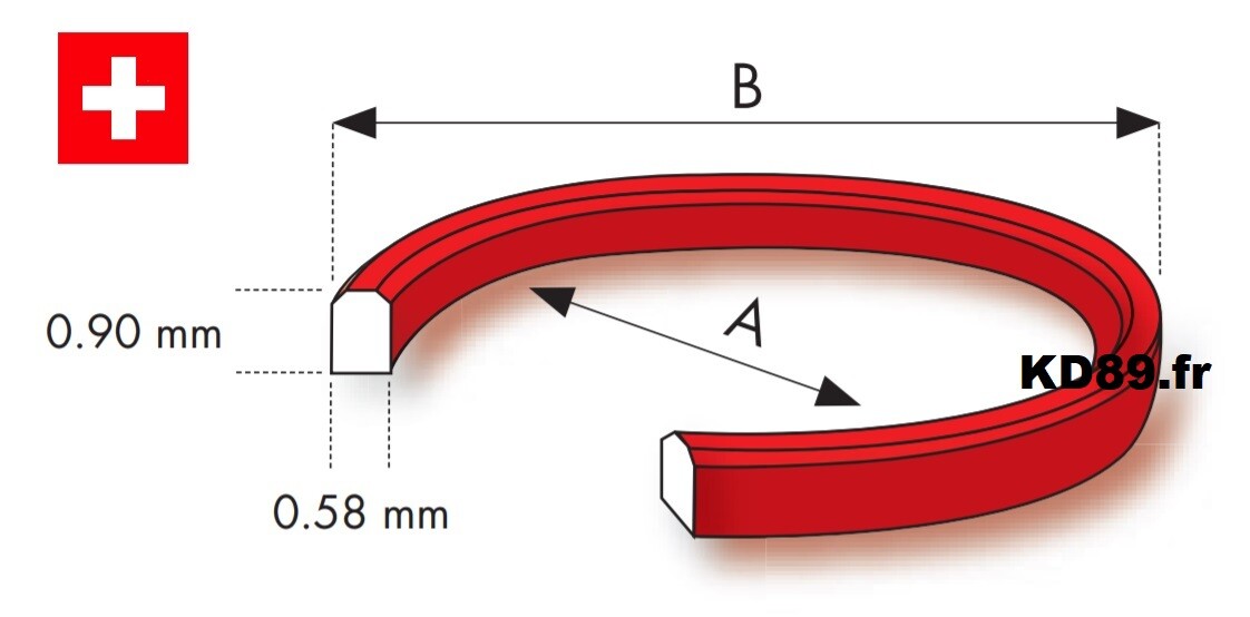 Horotec Watches Case back Red Gasket SWISS MADE for omega tissot | eBay