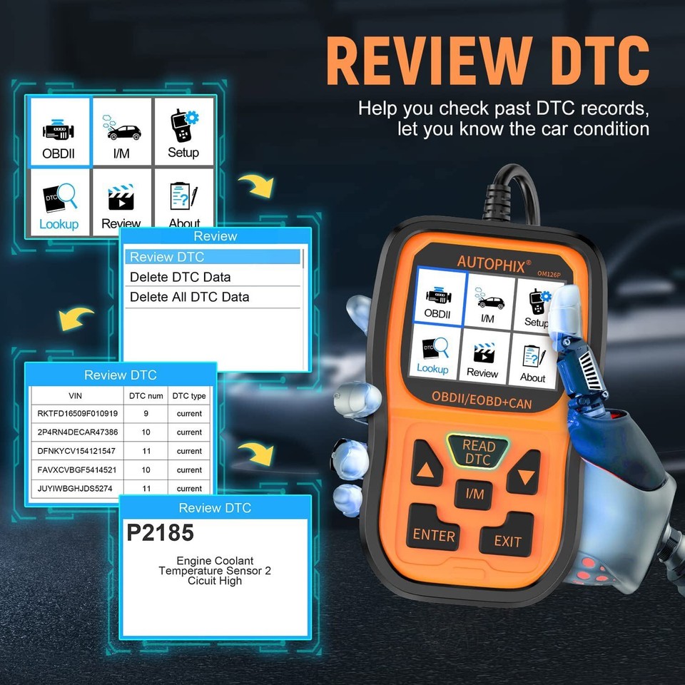 Professional OBD2 Diagnostic Device Car Scanner Check Engine Light Code ...