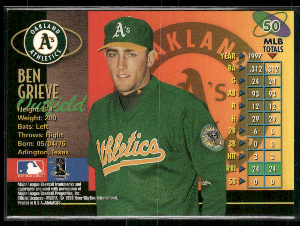 Ben Grieve 1998 Fleer Metal #50 | eBay