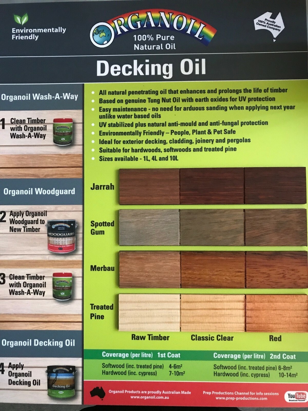 Organoil Exterior Timber Decking Oil JARRAH 4Lt Outdoor timber Natural ...
