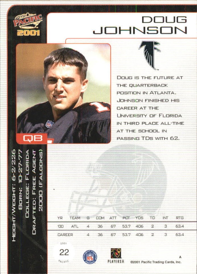 2001 Pacific Football Card #22 Doug Johnson | eBay