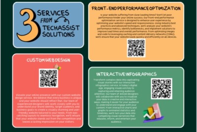 Marketing Services Bundle: Brochure, Logo, Pamphlet, Flyer Design ...