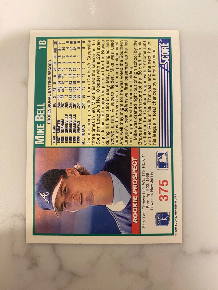 Mike Bell Autographed 1991 Score #375 Atlanta Braves | eBay