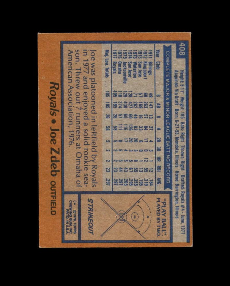 Joe Zdeb Hand Signed 1978 Topps Kansas City Royals Autograph | eBay