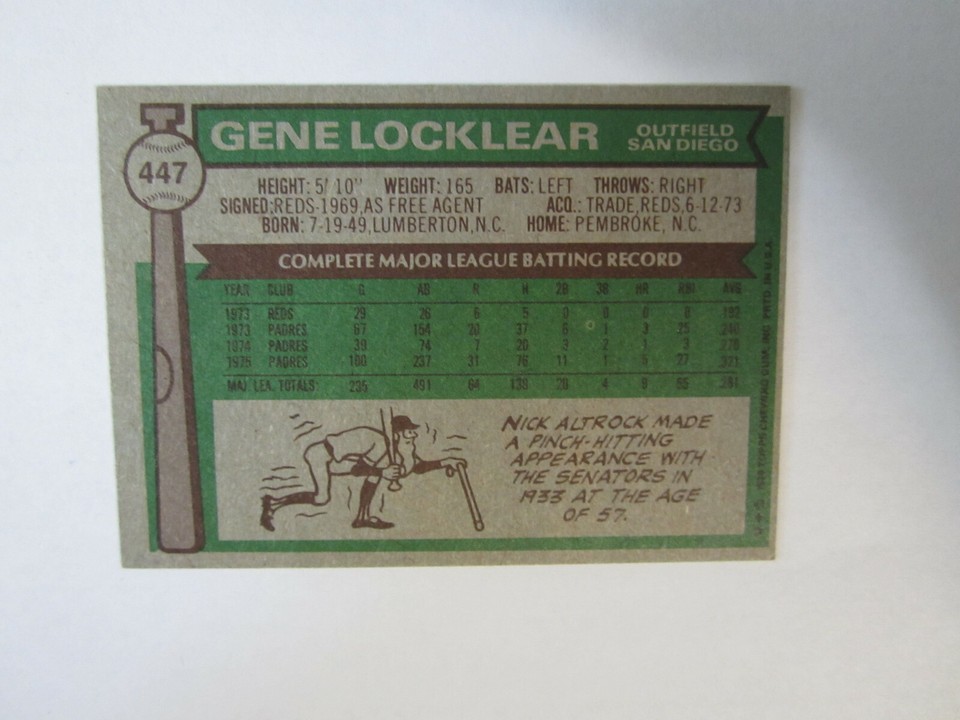 1976 Topps # 447 Gene Locklear Autograph Signed Card (M) San Diego ...