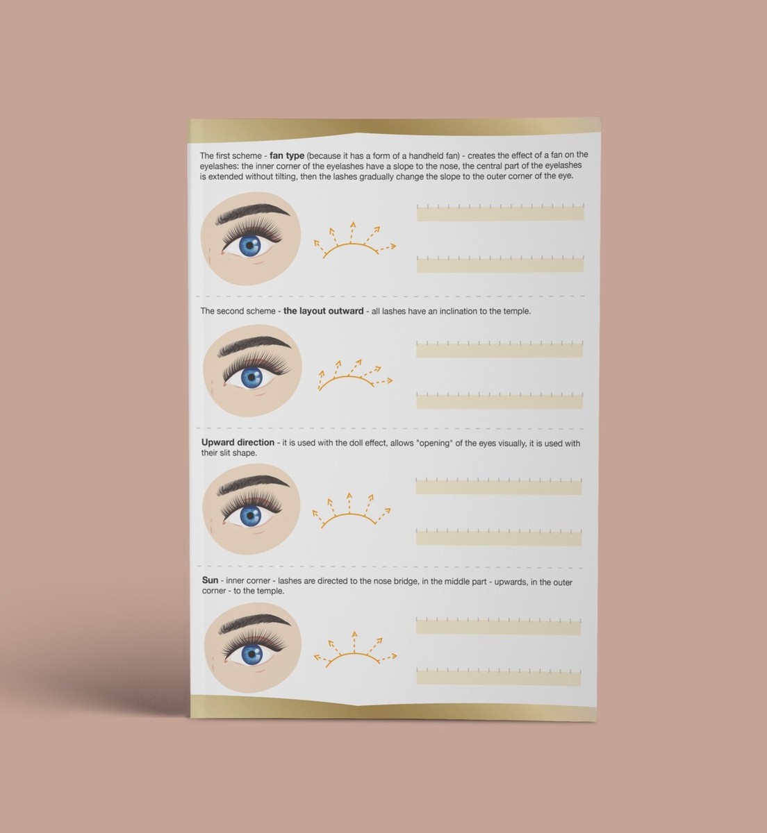 Lash Map Sheets, Printable Lash Mapping Sheets, Eyelash Extensions Form ...