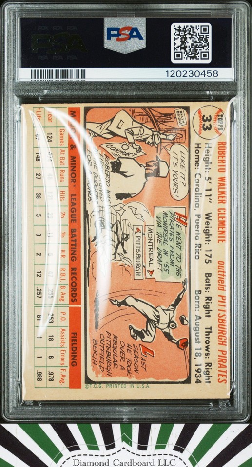 1956 Topps #33 Roberto Clemente PSA 5 [CENTERED] | eBay