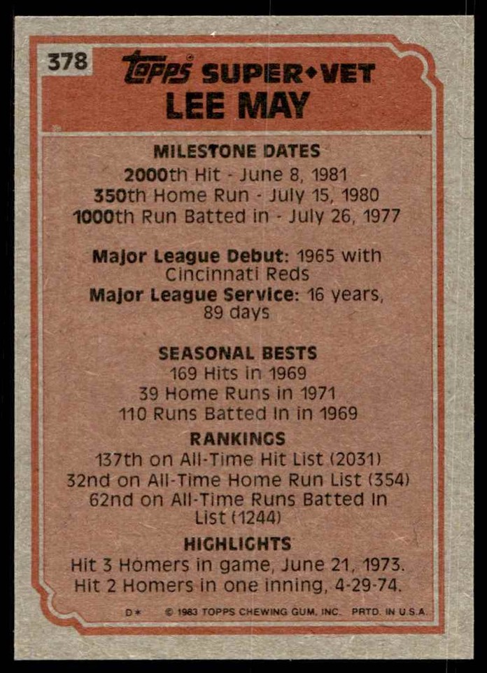 1983 Topps Baseball Card Lee May Cincinnati Reds/Kansas City Royals ...