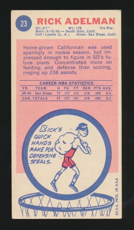 1969-70 Topps Basketball -#23 RICK ADELMAN RC (San Diego Rockets) *HOF ...