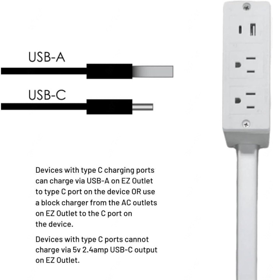 Extended and Rotating Outlet Features USB-A, USB-C, and 2 Ac Outlets ...