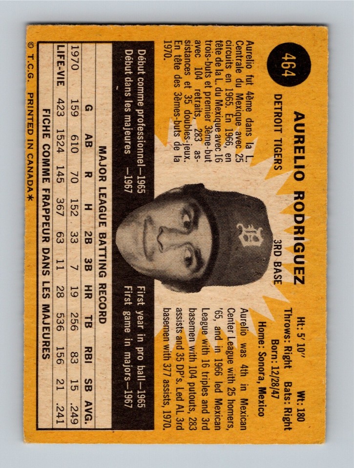 Aurelio Rodriguez 1971 O-Pee-Chee #464 Tigers | eBay