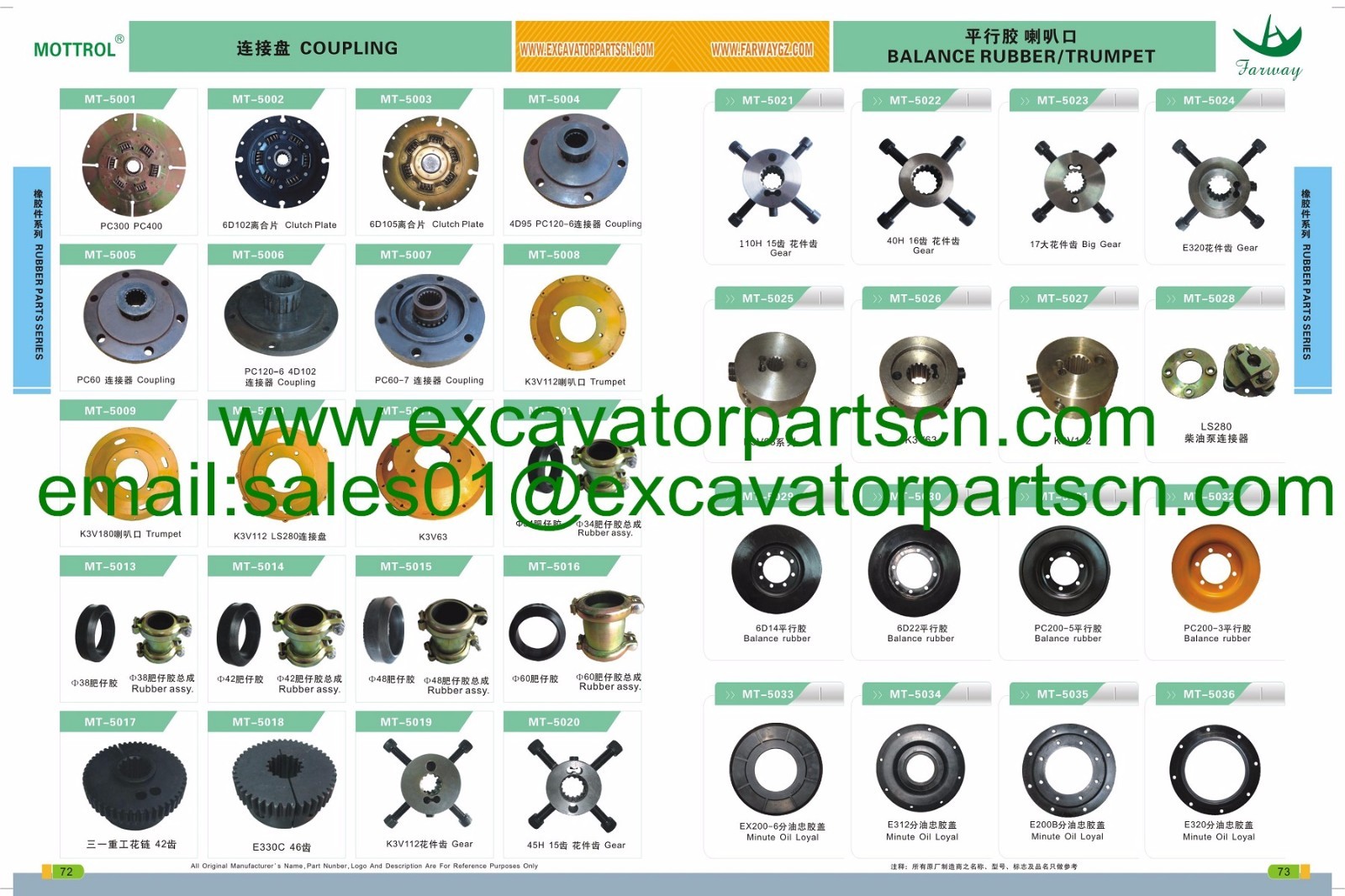 Plastic lever knob,control handle of Trumpet for Rexroth EXCACVATOR ...